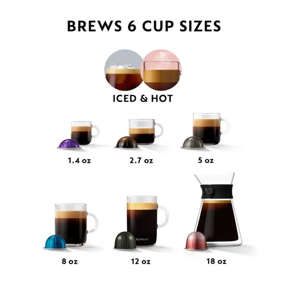 Nespresso | Kitchen | Nespresso Vertuo Next Deluxe Barista Kit ...